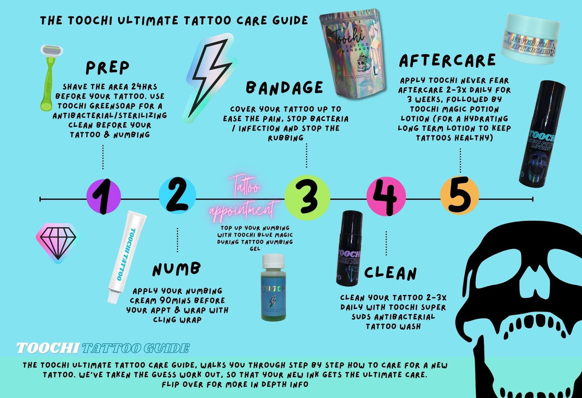 Bundles - Tattoo Supplies & Numbing Creams | Toochi | Toochi Tattoo